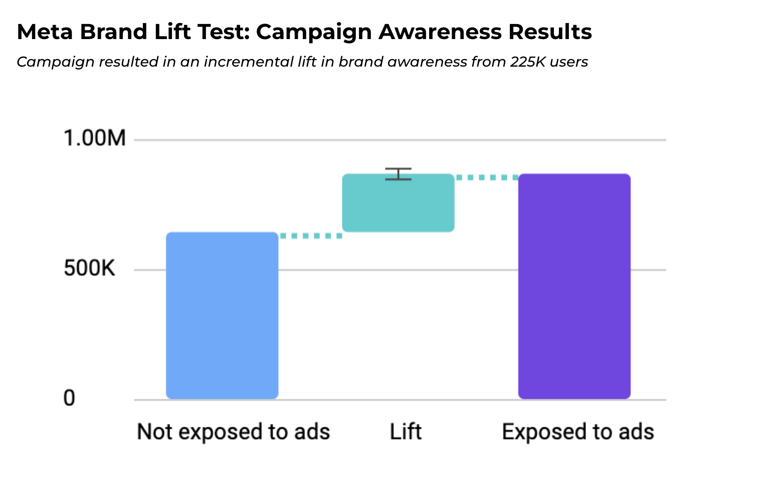 The Perfect Match: The Sephora Color IQ x Jellysmack Influencer ...