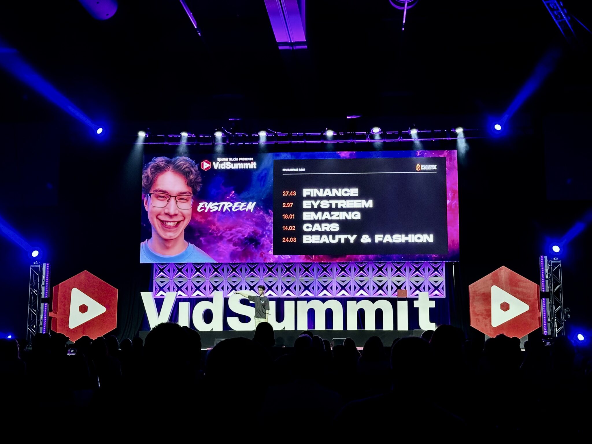 VidSummit 2024 Recap: Inside the Dallas Creator Conference - Creator Post